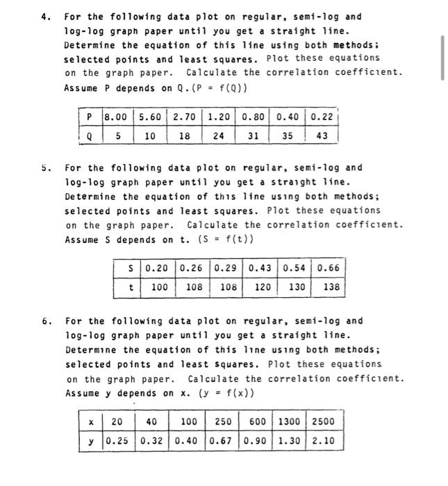 Solved 4. For the following data plot on regular, semi-log | Chegg.com