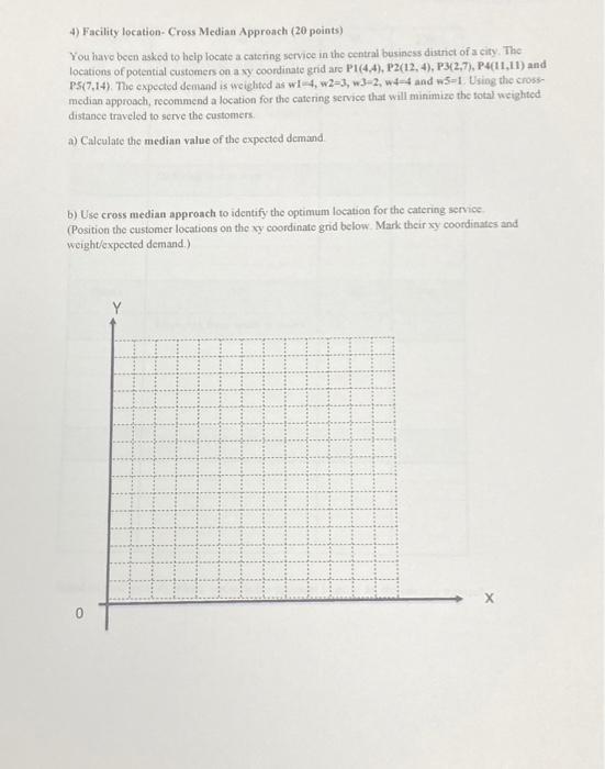 Solved 4) Facility location Cross Median Approach (20 | Chegg.com