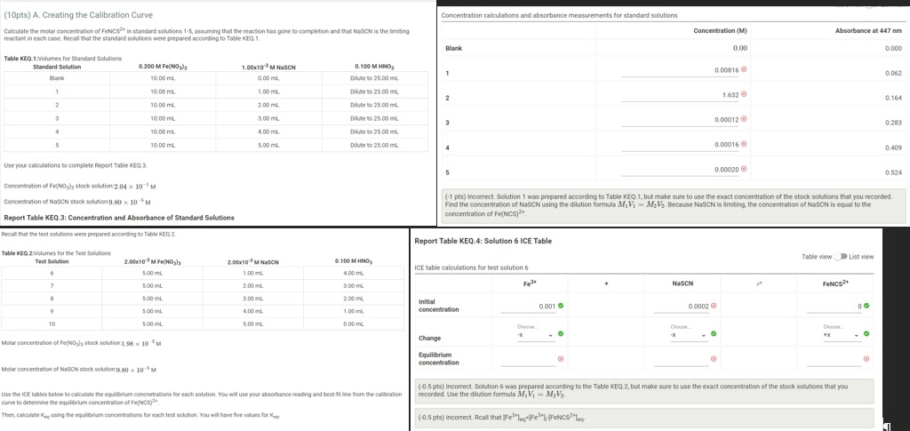 Solved (10pts) ﻿A. ﻿Creating the Calibration CurveCalculate | Chegg.com