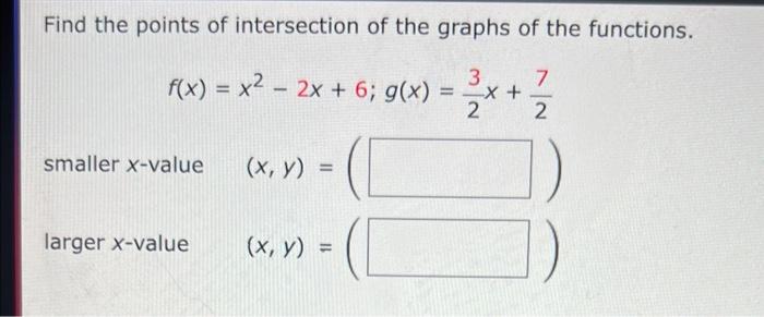 Solved Find the points of intersection of the graphs of the | Chegg.com