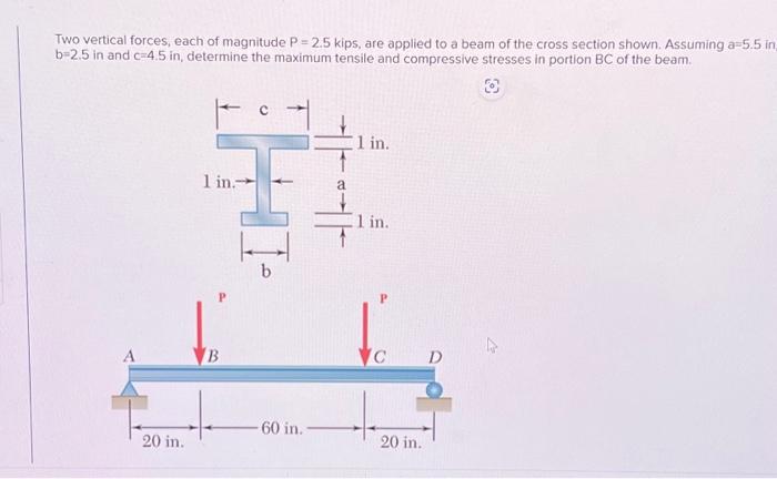Solved please solve the problem and the moment of inertia | Chegg.com