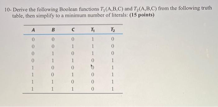 Solved 10- Derive the following Boolean functions T1( A, | Chegg.com