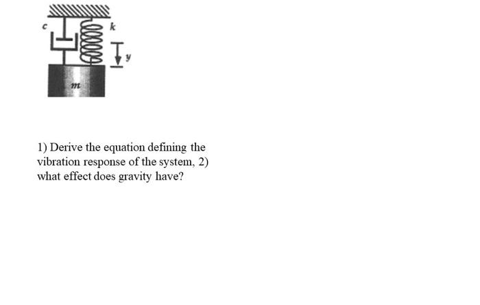 Solved L 600000 TY m 1) Derive the equation defining the | Chegg.com