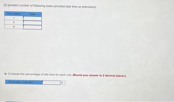 Solved Twelve tasks, with times and precedence requirements | Chegg.com