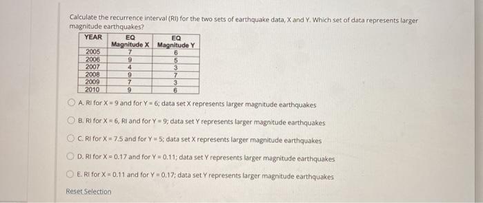 Solved Calculate the recurrence interval(RI) for the two | Chegg.com