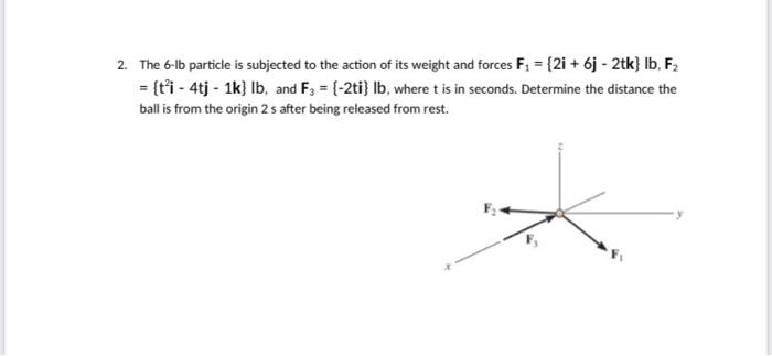 Solved 2. The 6-lb particle is subjected to the action of | Chegg.com