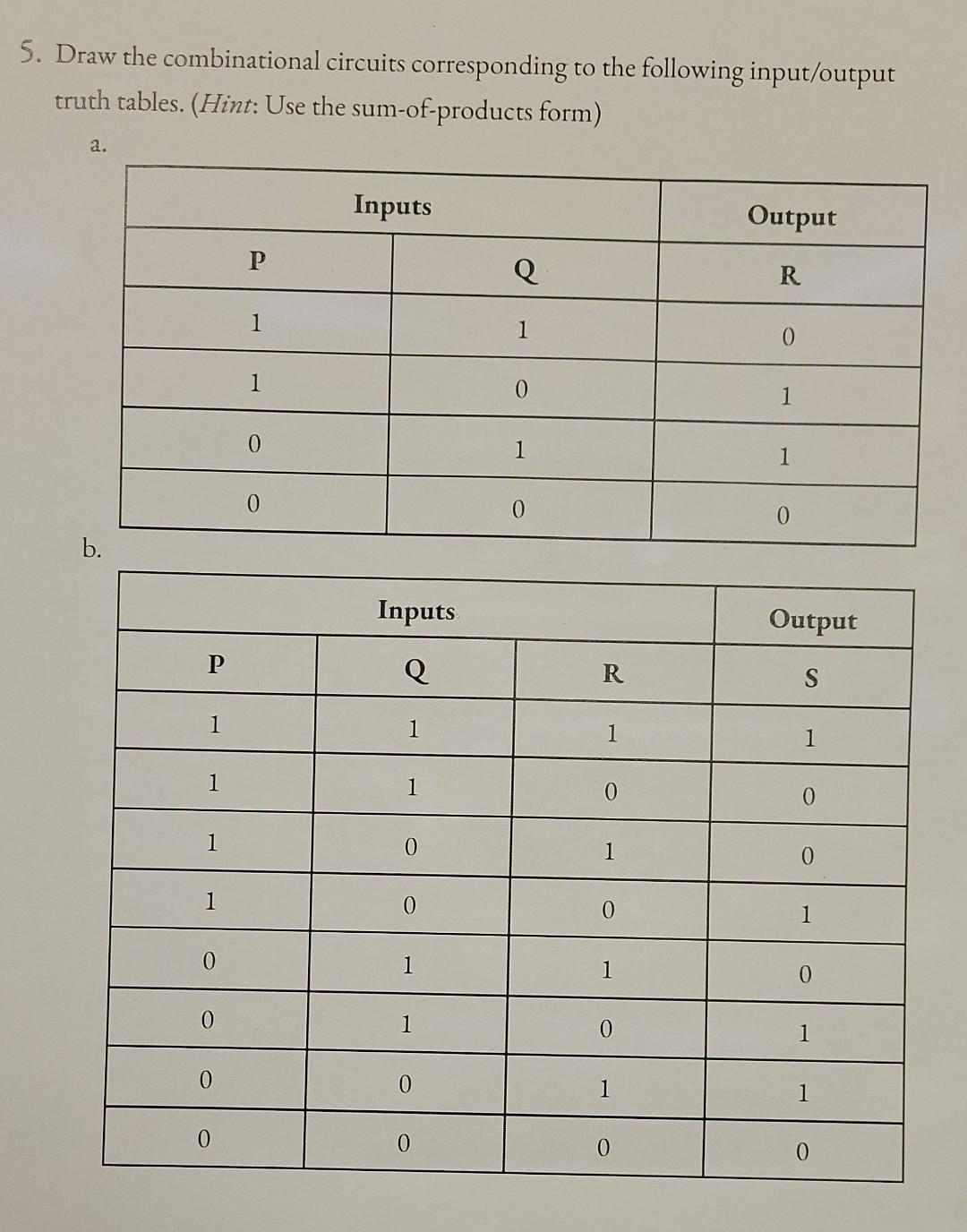Solved 5. Draw the combinational circuits corresponding to | Chegg.com