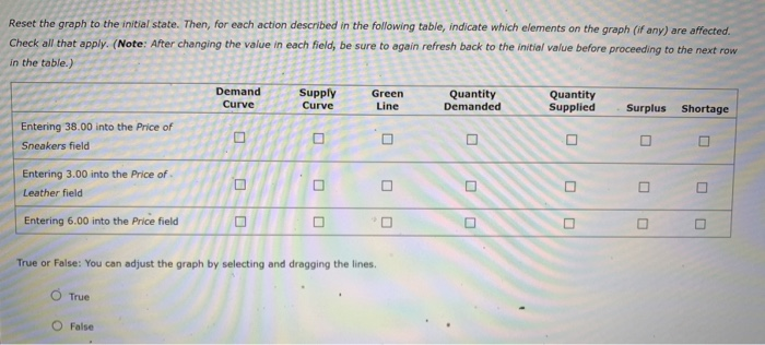 Solved Some questions allow you to interact indirectly with | Chegg.com