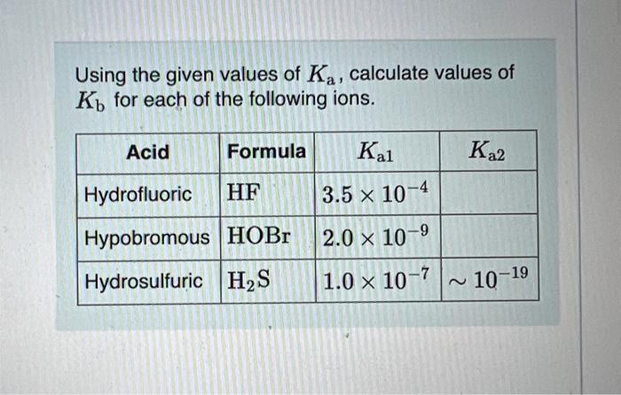 Solved Using the given values of Ka, calculate values of Kb | Chegg.com