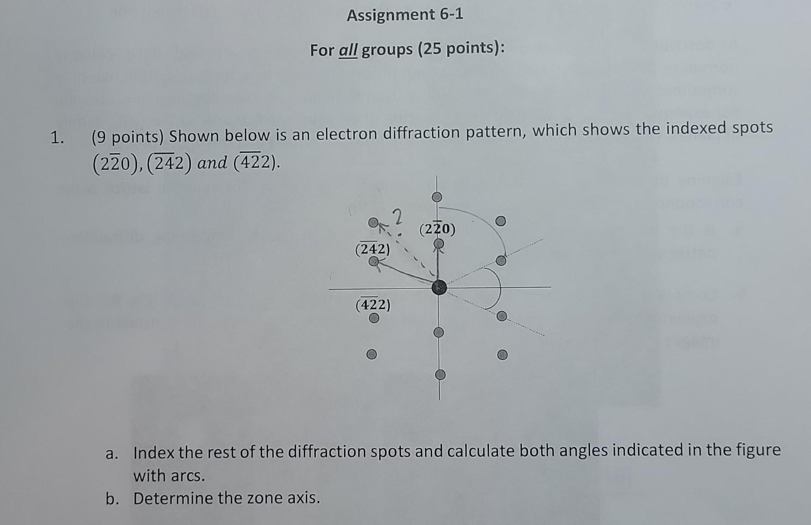 1 9 Points Shown Below Is An Electron Diffraction