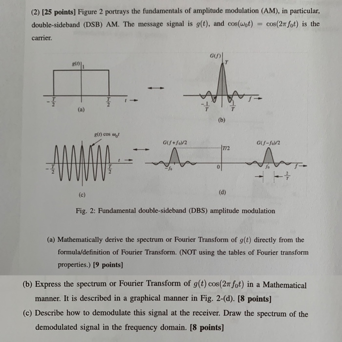 Solved (2) (25 points] Figure 2 portrays the fundamentals of | Chegg.com