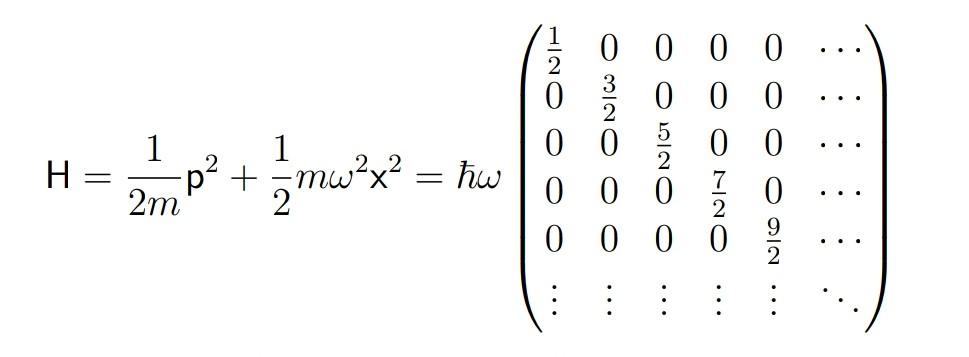 Solved H=ℏω(a†a+211)H=2m1p2+21mω2x2=ℏω⎝⎛210000⋮023000⋮002500 | Chegg.com