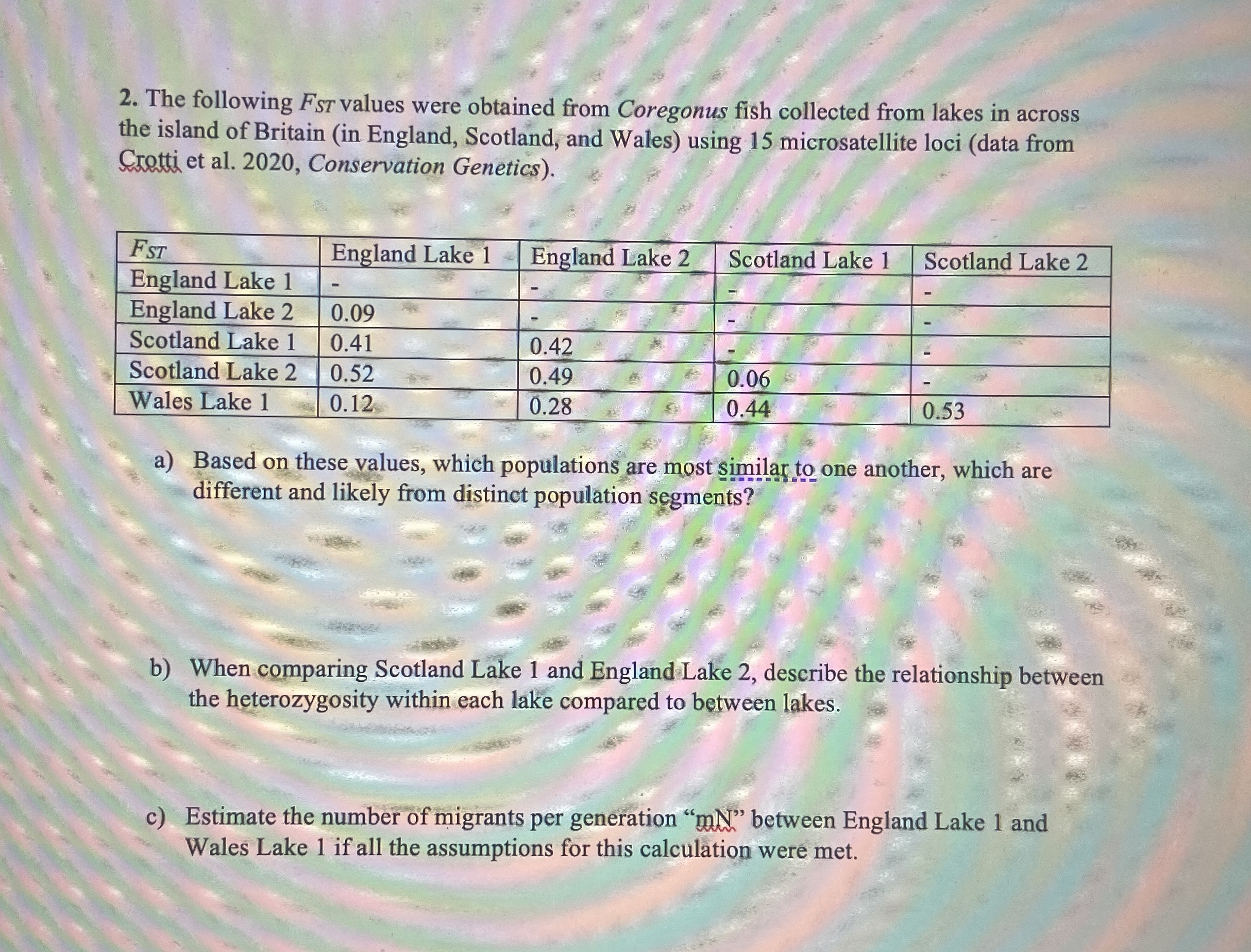 Solved The following FST ﻿values were obtained from | Chegg.com