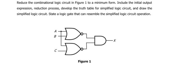 Solved Reduce the combinational logic circuit in Figure 1 to | Chegg.com