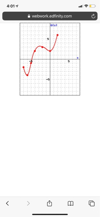 Solved 3:47 edfinity.com - Private Range ITEMS SUMMARY 1. | Chegg.com