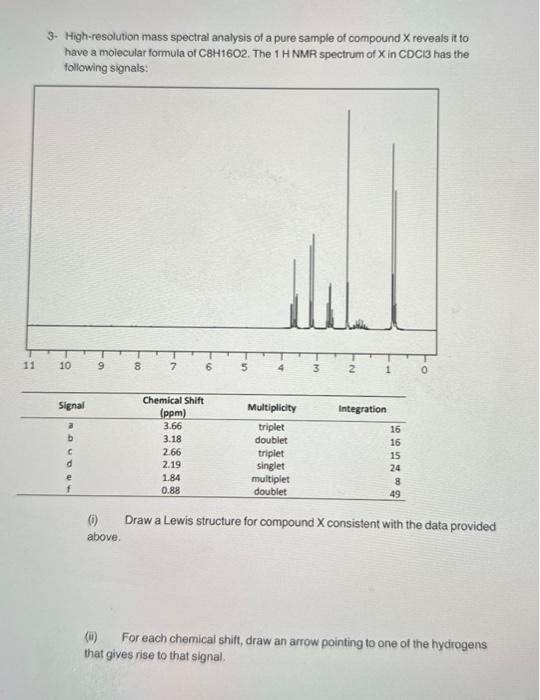 Solved 3. High-resolution mass spectral analysis of a pure | Chegg.com