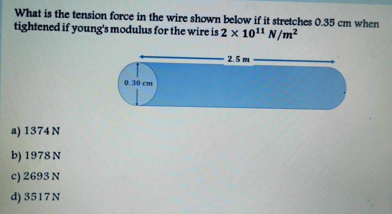 Solved What is the tension force in the wire shown below if | Chegg.com