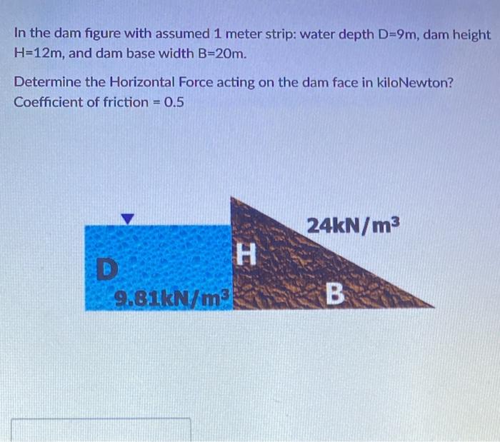 Solved In the dam figure with assumed 1 meter strip: water | Chegg.com
