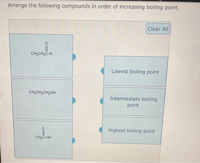 Solved Arrange the following compounds in order of | Chegg.com
