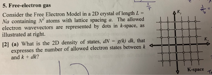 Solved 5. Free-electron gas Consider the Free Electron Model | Chegg.com