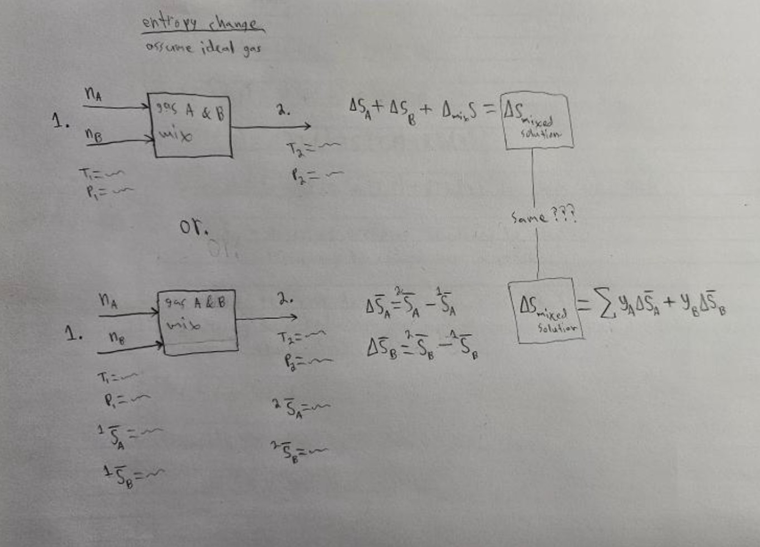 Solved entropy changeassume ideal gasWould both ways be a | Chegg.com