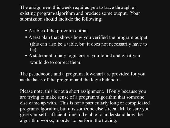 Solved The assignment this week requires you to trace | Chegg.com