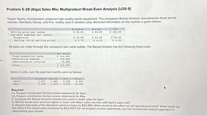 Question | Chegg.com