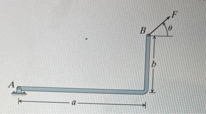 Solved shown, an L-shaped bar is supported by a pin at joint | Chegg.com