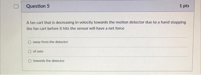Solved Based on the following position versus time graph | Chegg.com