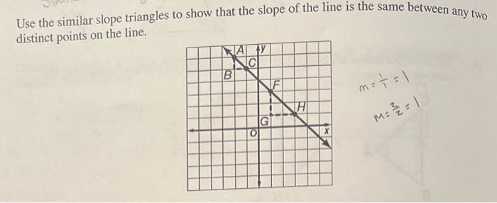 Solved Use the similar slope triangles to show that the | Chegg.com
