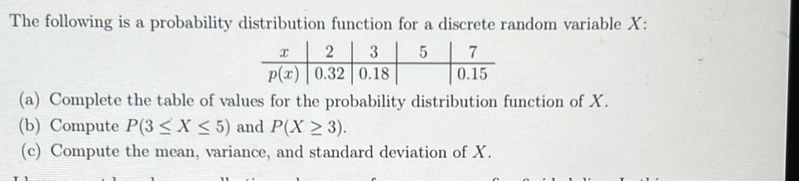 Solved The following is a probability distribution function | Chegg.com