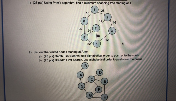 Solved 1) (25 pts) Using Prim's algorithm, find a minimum | Chegg.com