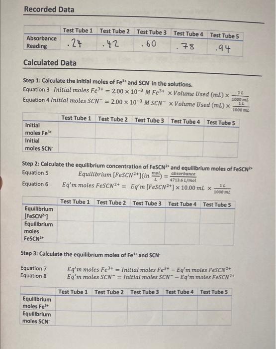 Step 1: Calculate the initial moles of Fe3+ and | Chegg.com