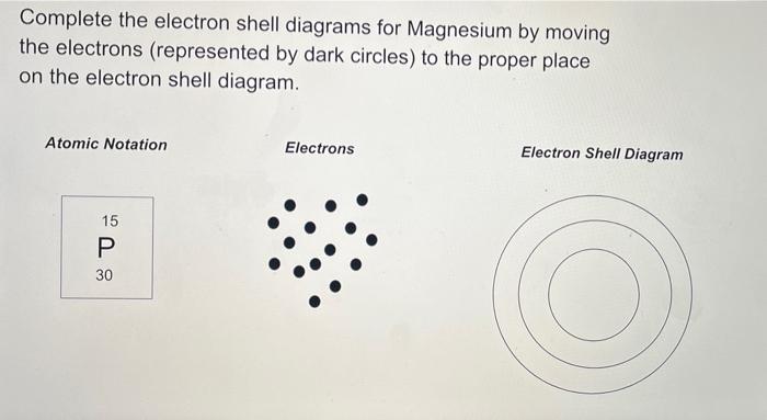 Solved Complete the electron shell diagrams for Magnesium by | Chegg.com