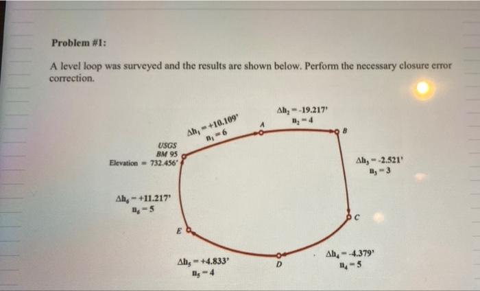 Solved Problem #1: A level loop was surveyed and the results | Chegg.com