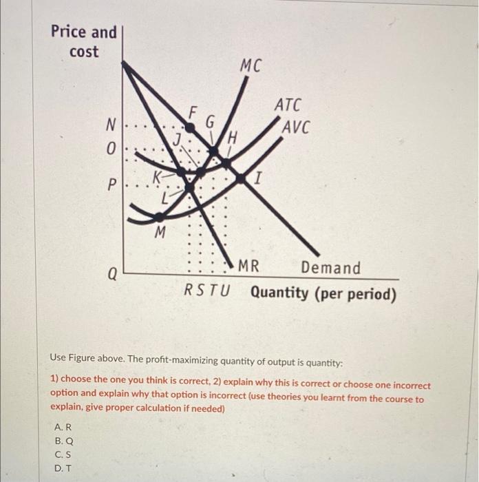 Solved Use Figure above. The profit-maximizing quantity of | Chegg.com