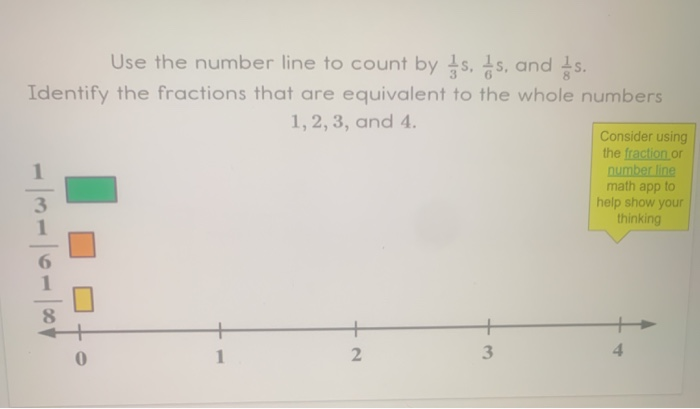 Solved Use the number line to count by 4s, Is, and is. | Chegg.com