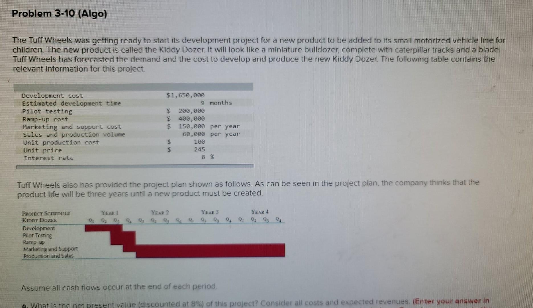 solved-problem-3-10-algo-the-tuff-wheels-was-getting-ready-chegg