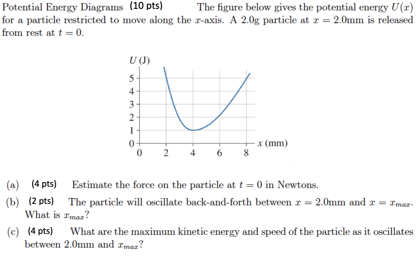 Solved The figure below gives the potential energy U(x)for a | Chegg.com