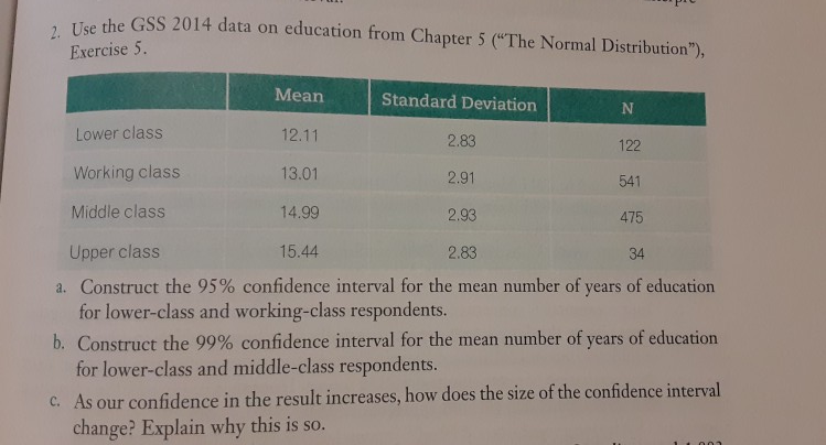 Solved PL the GSS 2014 data on education from Chapter 5 | Chegg.com
