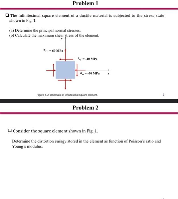 Solved The infinitesimal square element of a ductile | Chegg.com