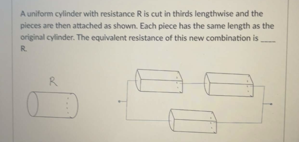 Solved A uniform cylinder with resistance R ﻿is cut in | Chegg.com