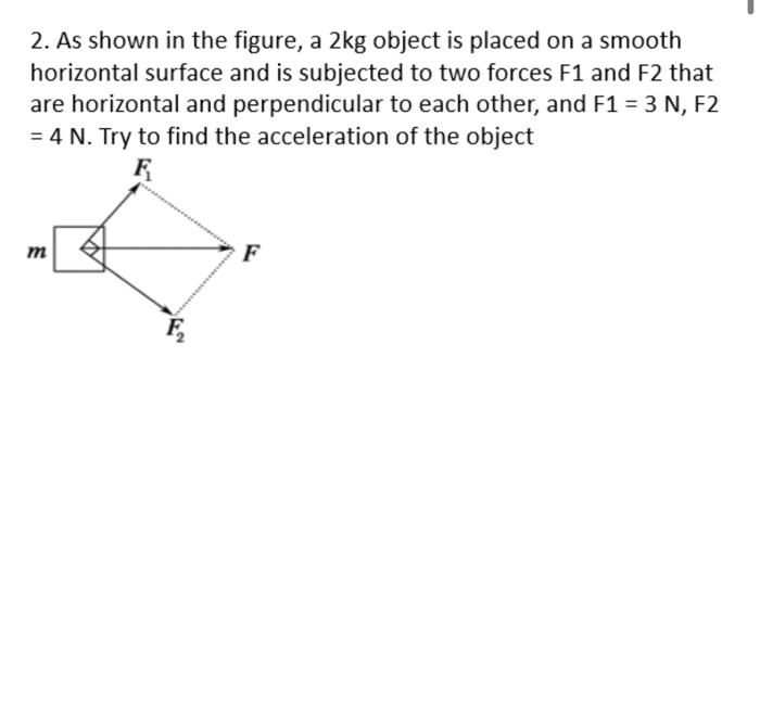 Solved 2. As shown in the figure, a 2kg object is placed on | Chegg.com