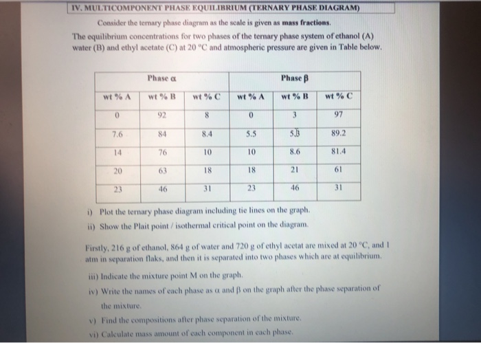 Solved IV. MULTICOMPONENT PHASE EQUILIBRIUM (TERNARY PHASE | Chegg.com