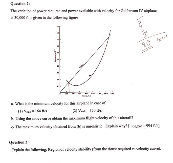 Solved Question 2: The variation of power required and power | Chegg.com