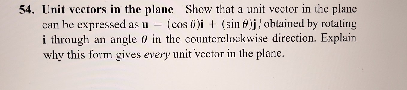 Solved Unit vectors in the plane Show that a unit vector in | Chegg.com