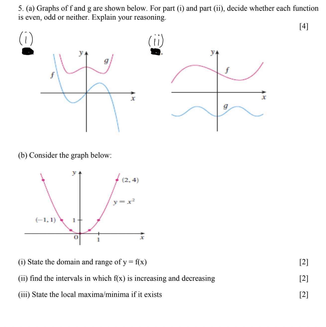 Solved (a) ﻿Graphs of f ﻿and g ﻿are shown below. For part | Chegg.com
