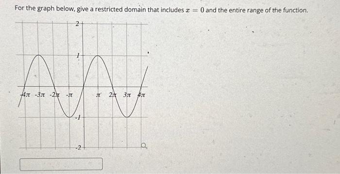 Solved For the graph below, give a restricted domain that | Chegg.com