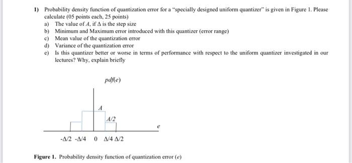 Solved 1) Probability density function of quantization error | Chegg.com