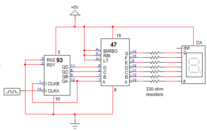 Solved How to build it on logisim application ? | Chegg.com